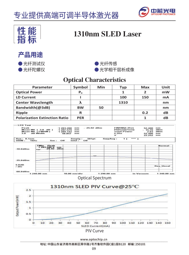 1310nm SLED - 山东中芯光电科技有限公司